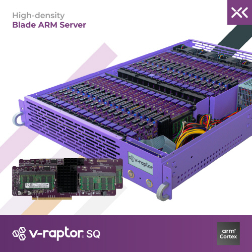 The Power of ARM-Based Solutions in Intelligent Video: